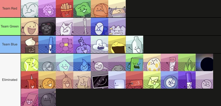 Yet Another TPOT Viewer Voting 29 | Fandom