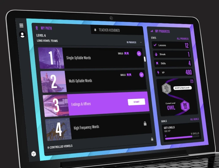 i-Ready Pro | Fandom