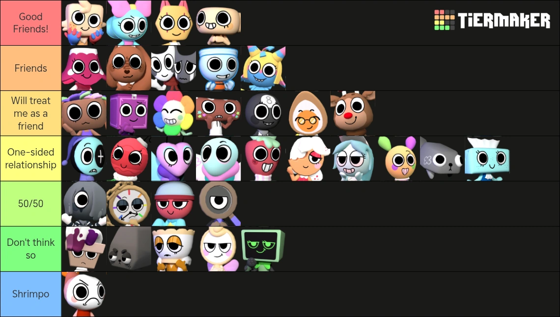 I was bored, Dw Characters based on how I'll be friends with them | Fandom