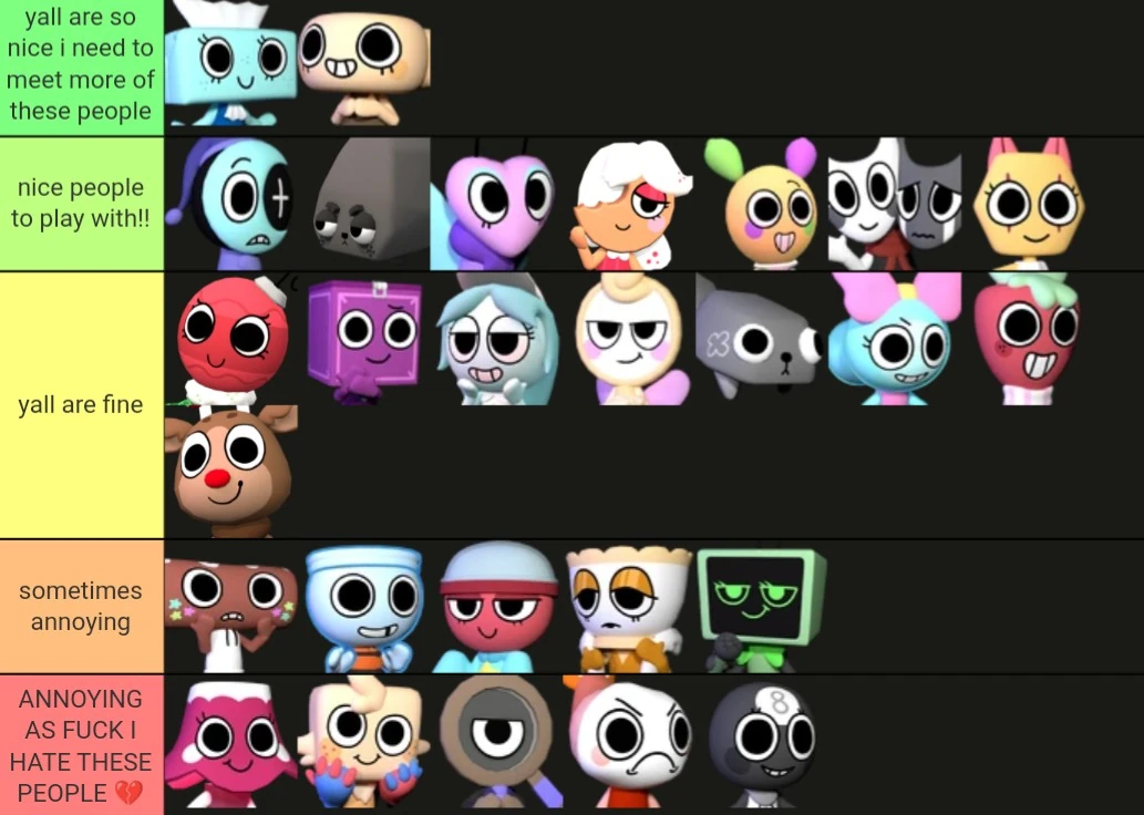 rating characters based on my experiences with them | Fandom