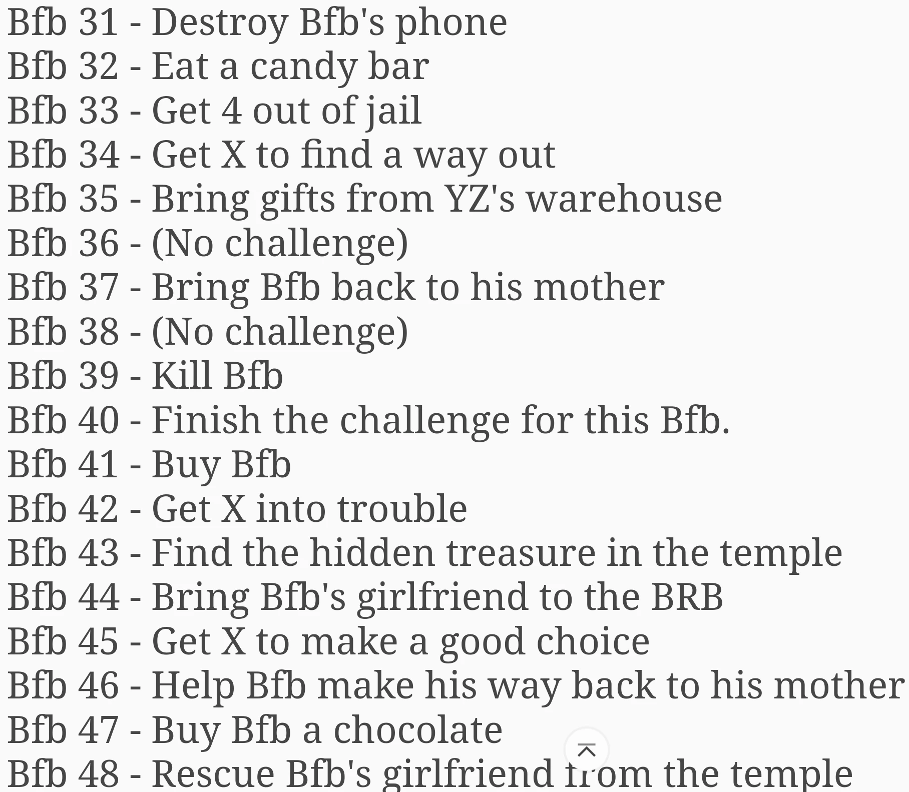 Bfb challenges but generated by an AI | Fandom