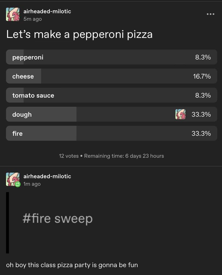 hey guys lets make a pizza | Fandom