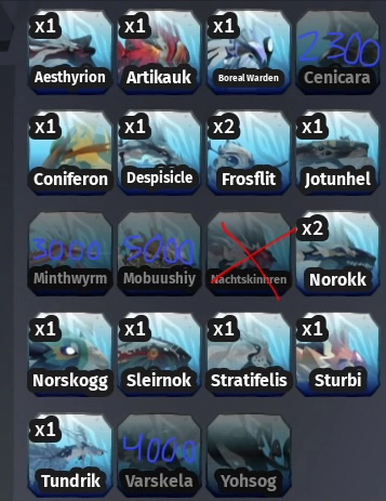 Lf for specs written in blue numbers | Fandom