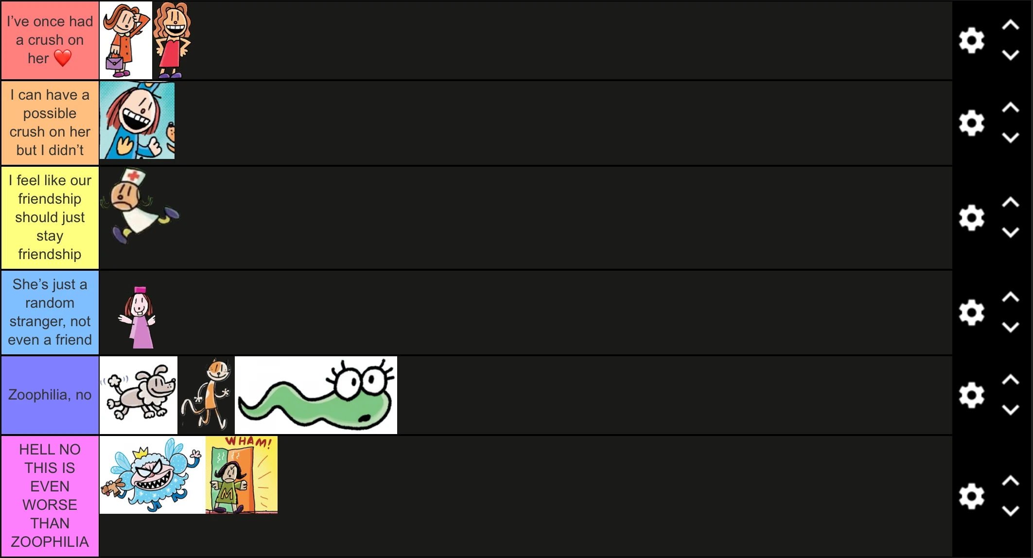 Female Dog Man Characters Tier List | Fandom