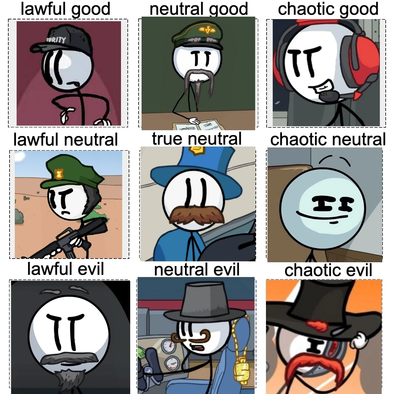 I do a Henry Stickmin alignment chart | Fandom