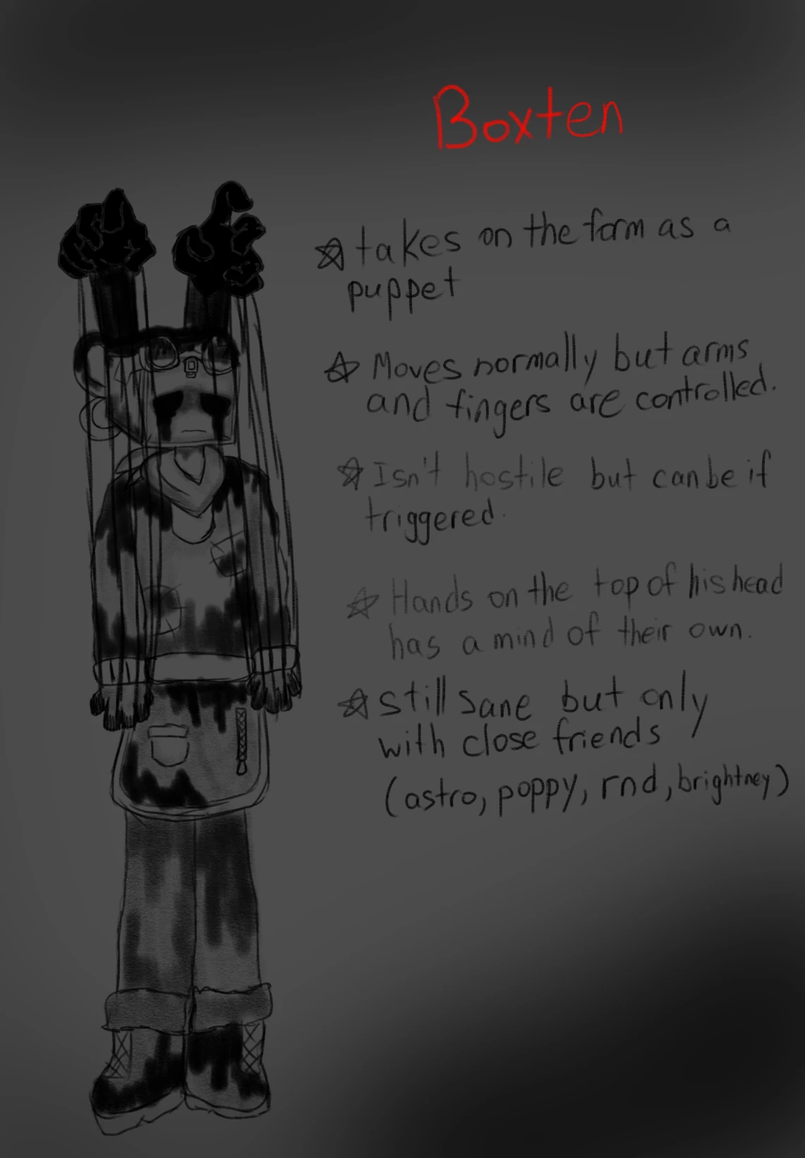 Twisted boxten design rework | Fandom