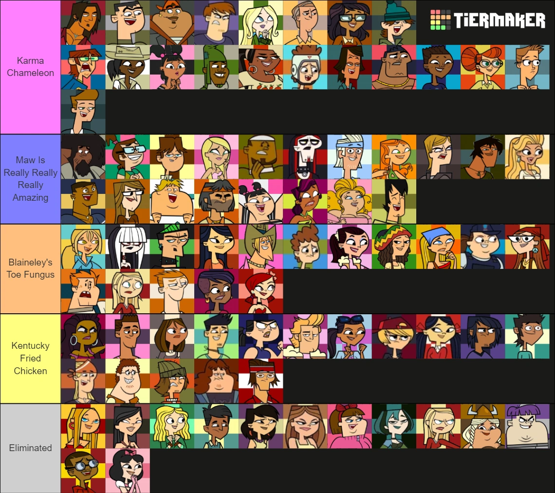 Total Drama Everything Ep. 6 | Fandom