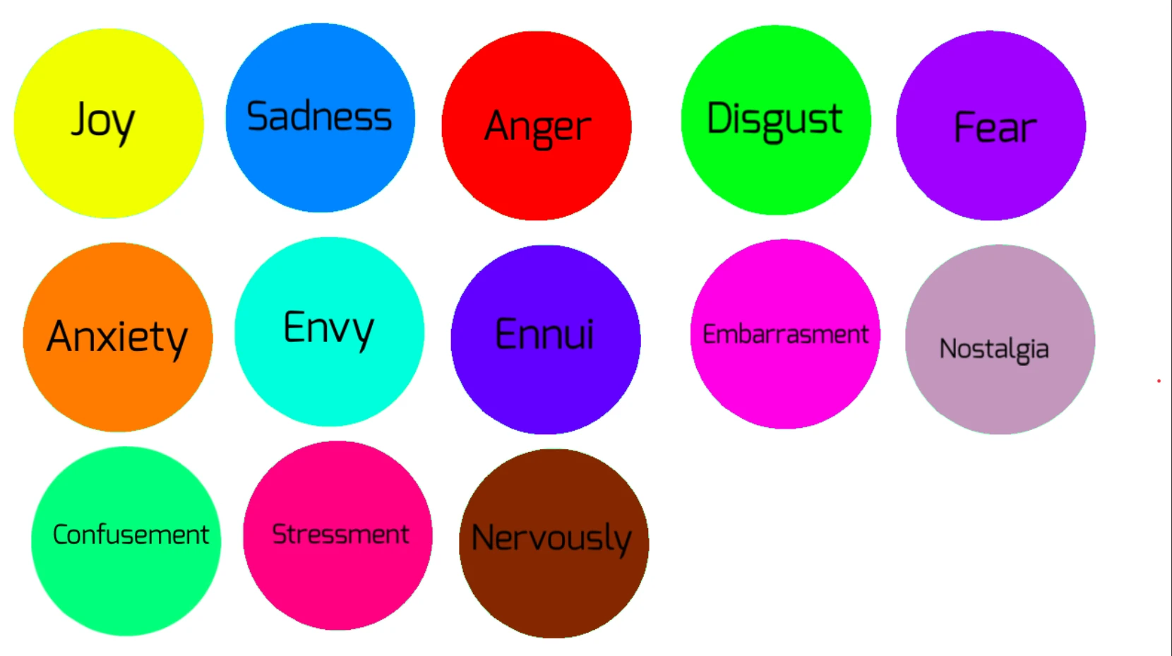 Here Is My Memory Orbs For Inside Out 3 | Fandom