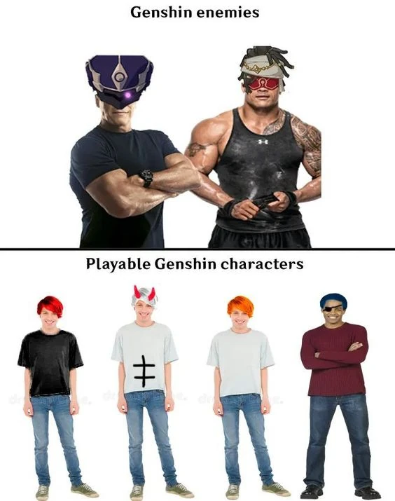 This meme about male characters' body types lives in my head rent free ...