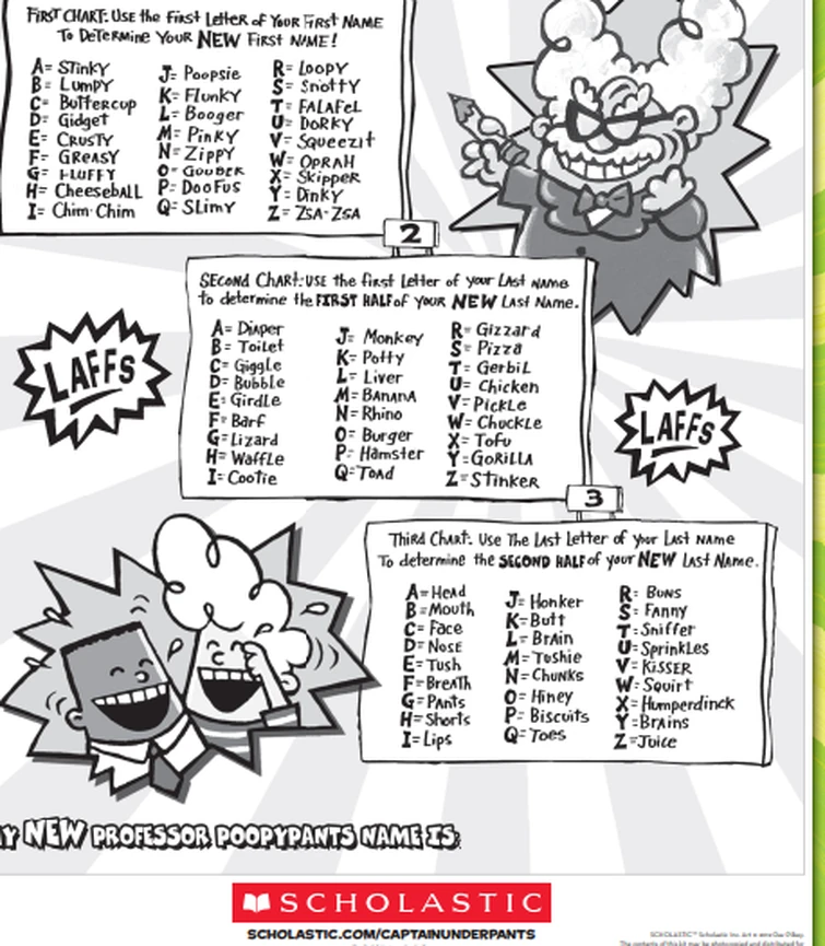 MAKE YOUR NEW NAME | Fandom