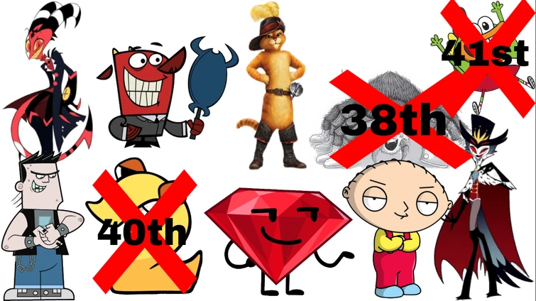 Mr. Tarantula (Legs) Has Been Eliminated! Who Will Be Eliminated Next ...