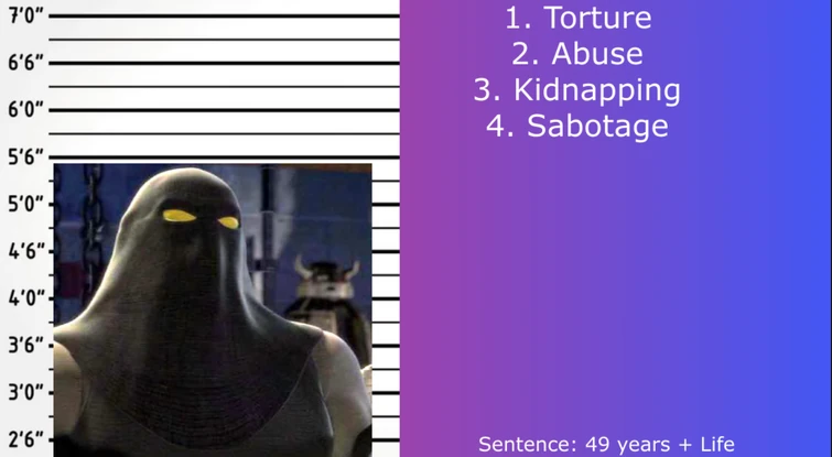 Discuss Everything About Dreamworks Animation Wiki | Fandom