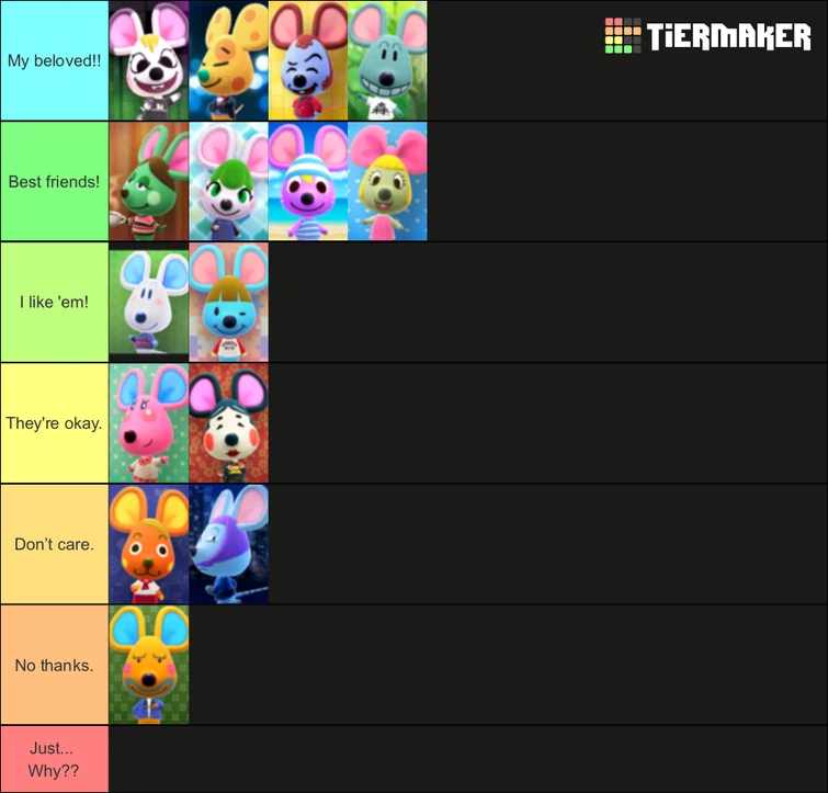 Ranking All the Mice! | Fandom