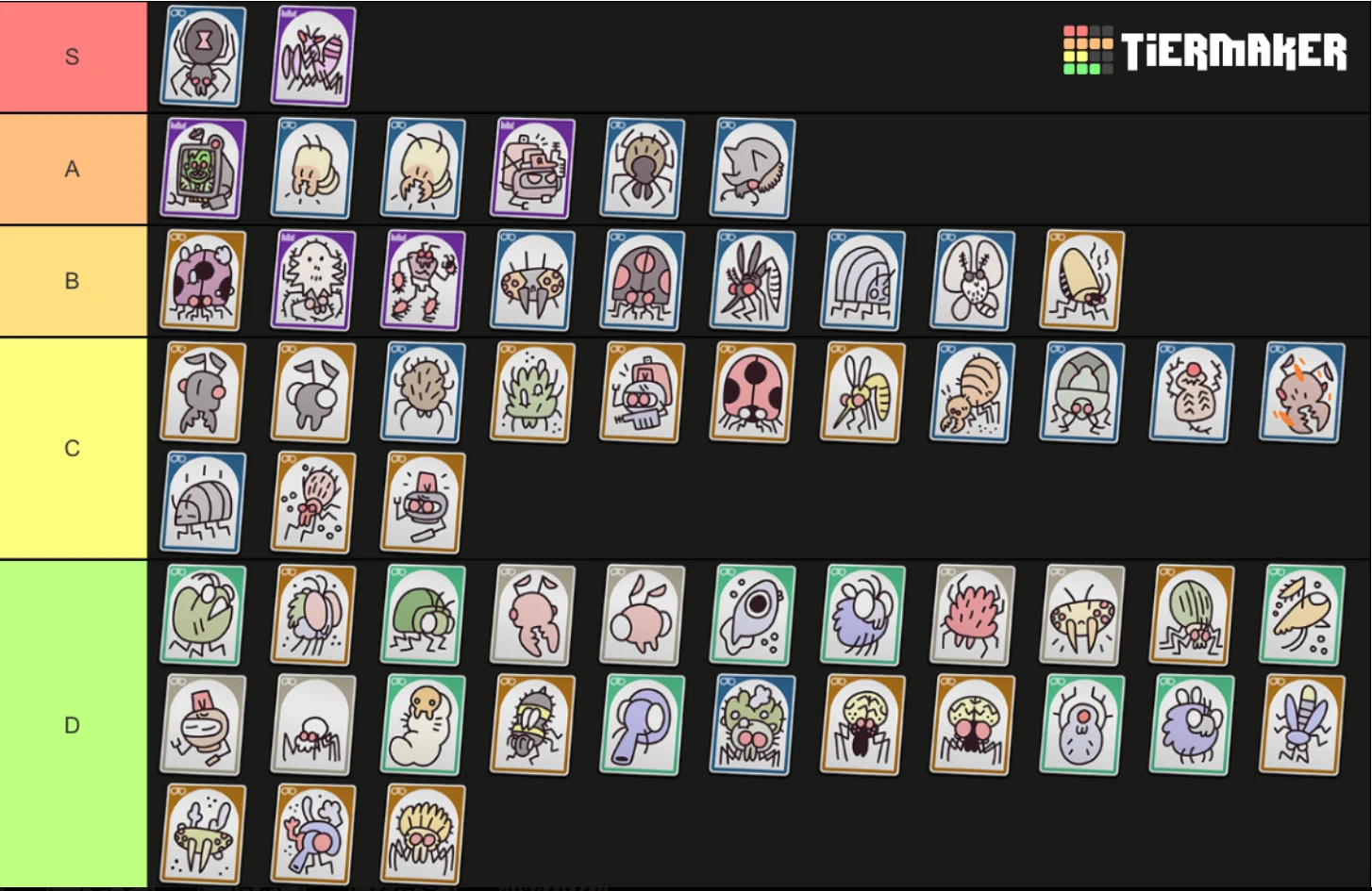 Tier list of bugs easiest to beat | Fandom