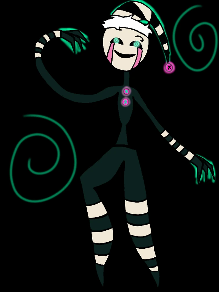 All animatronic OCs that I've made so far | Fandom