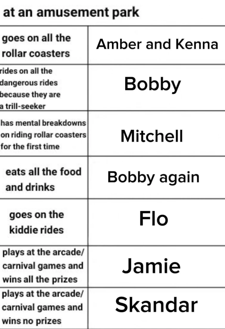 Discuss Everything About Skandar Wiki | Fandom