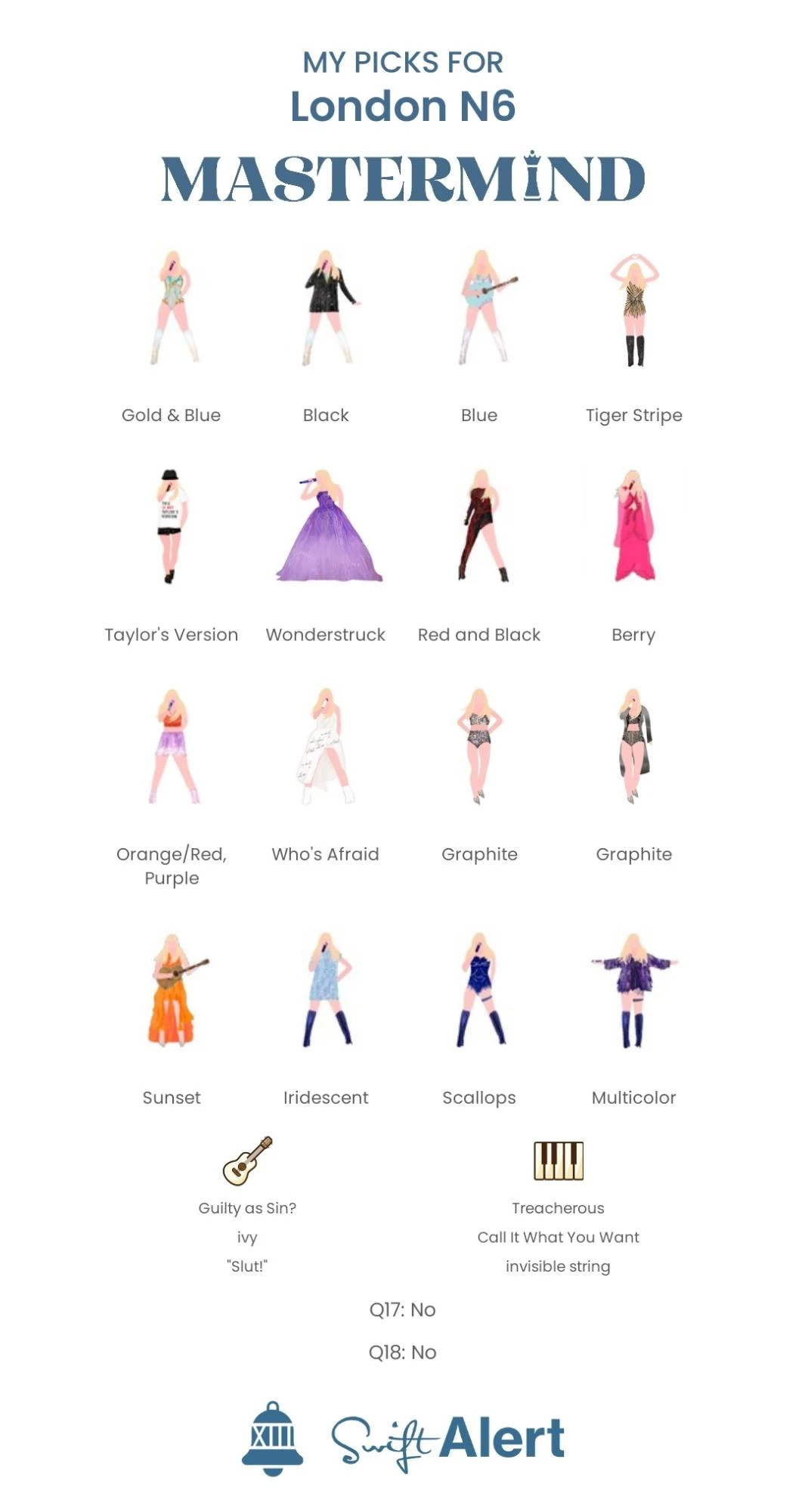 Mastermind picks for London N6🧠 | Fandom