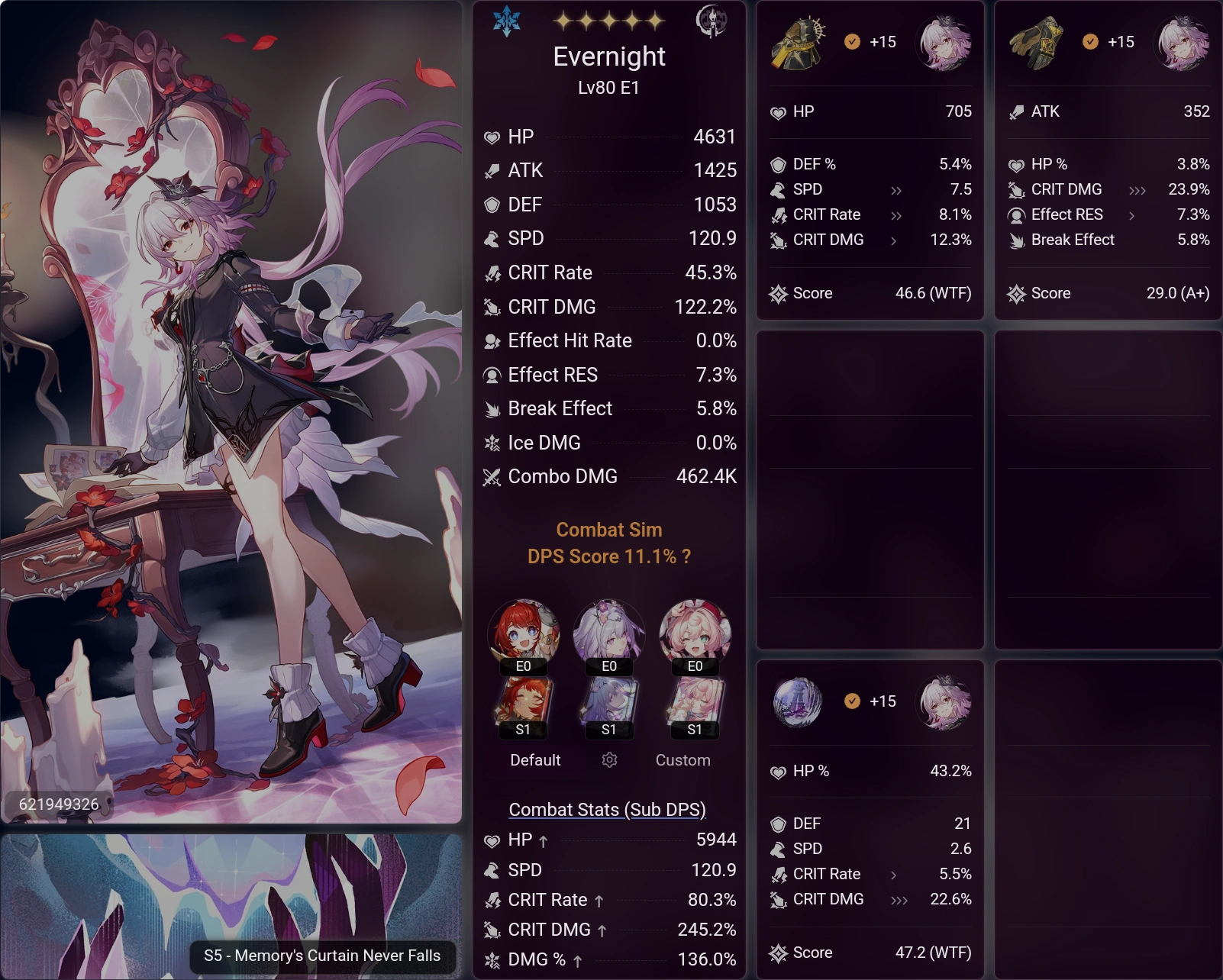 Evernight wip :D | Fandom