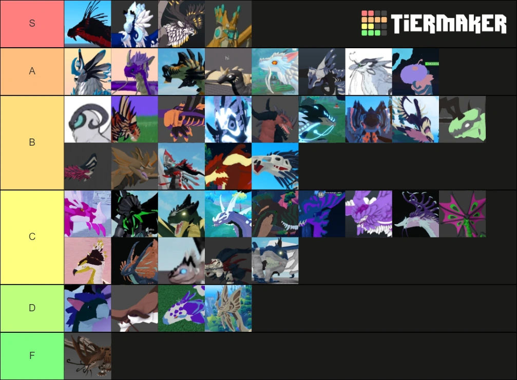 Dragon Adventures Dragon Tier List (updated) | Fandom