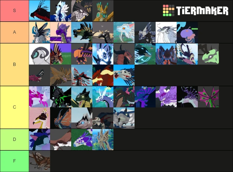 Dragon Adventures Dragon Tier List (updated) | Fandom