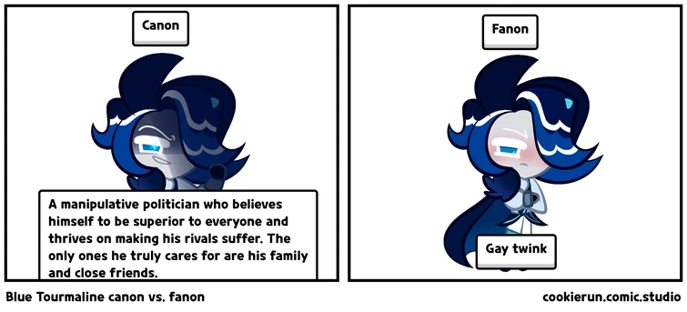 If your oc’s had a fandom, how would they be mischaracterized by the ...