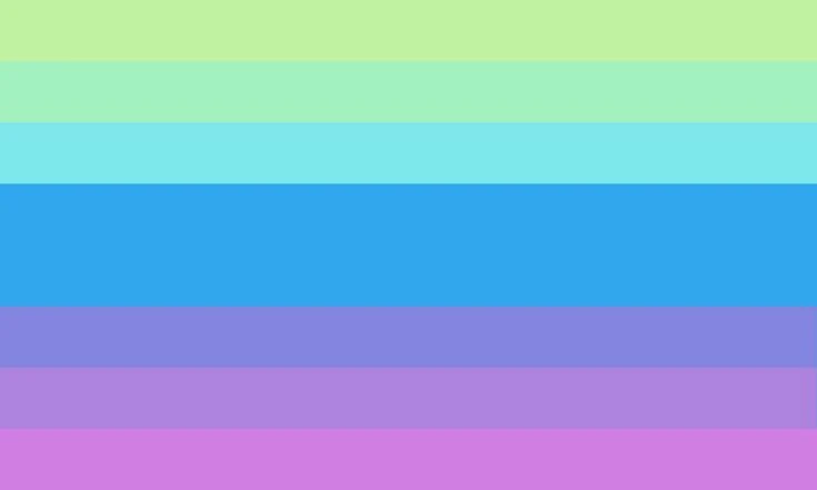 gender update | Fandom