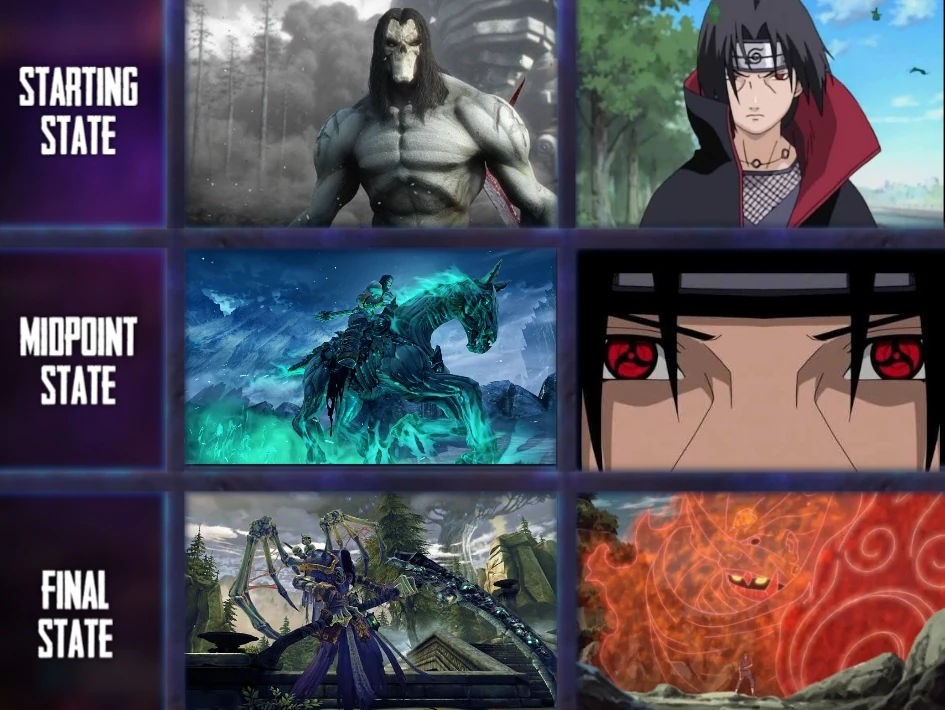 Made another fight Escalation. | Fandom