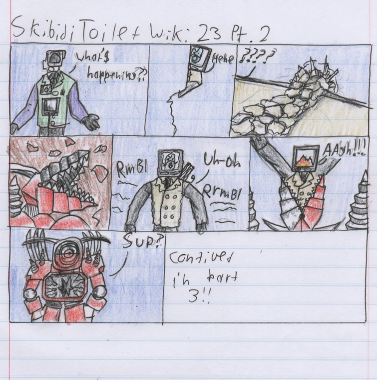 Discuss Everything About Skibidi Toilet Wiki Comic Series Wiki | Fandom
