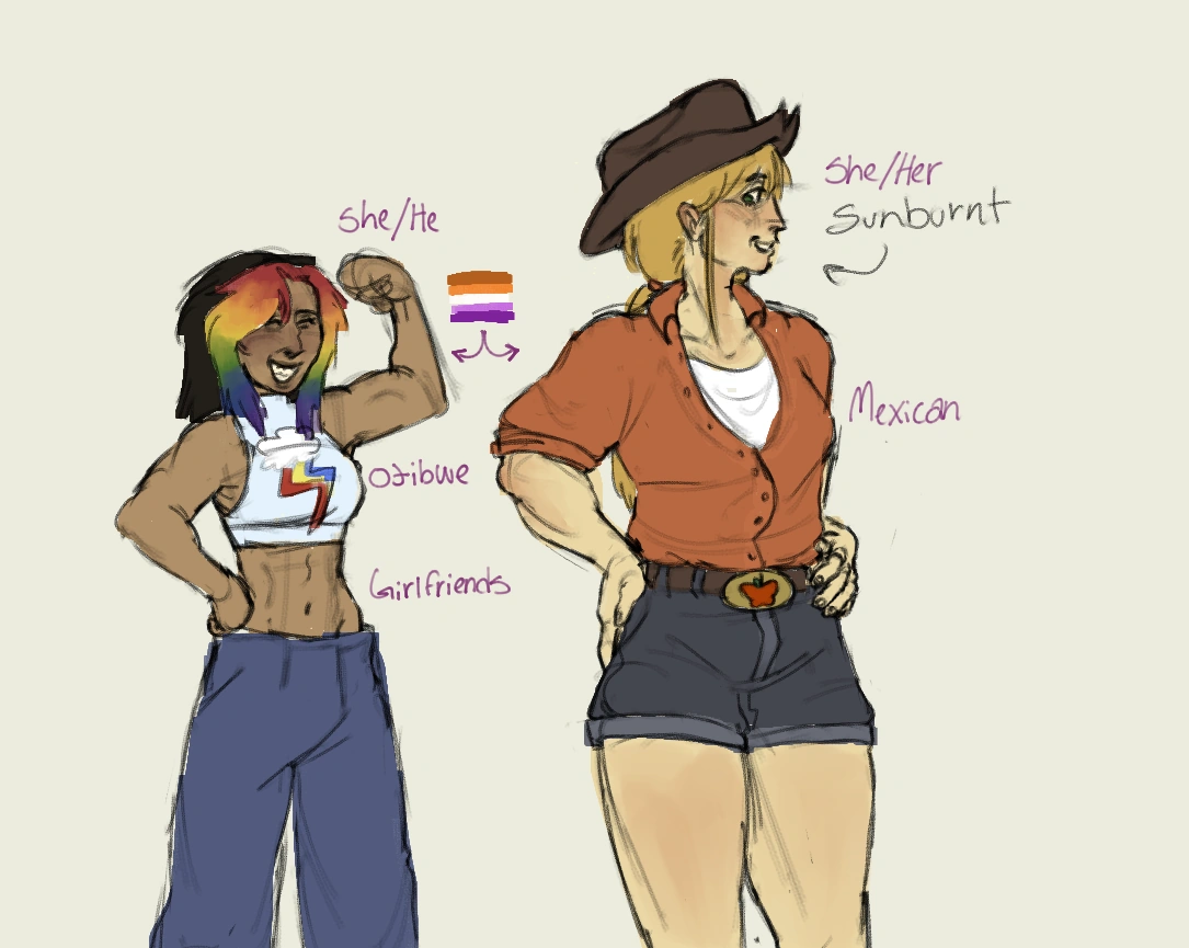 Doing commissions ! | Fandom