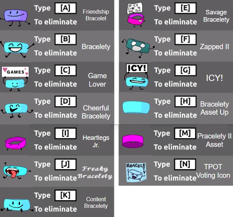 Battle For Ice Cube (BFIC) Viewer Voting #1 | Fandom