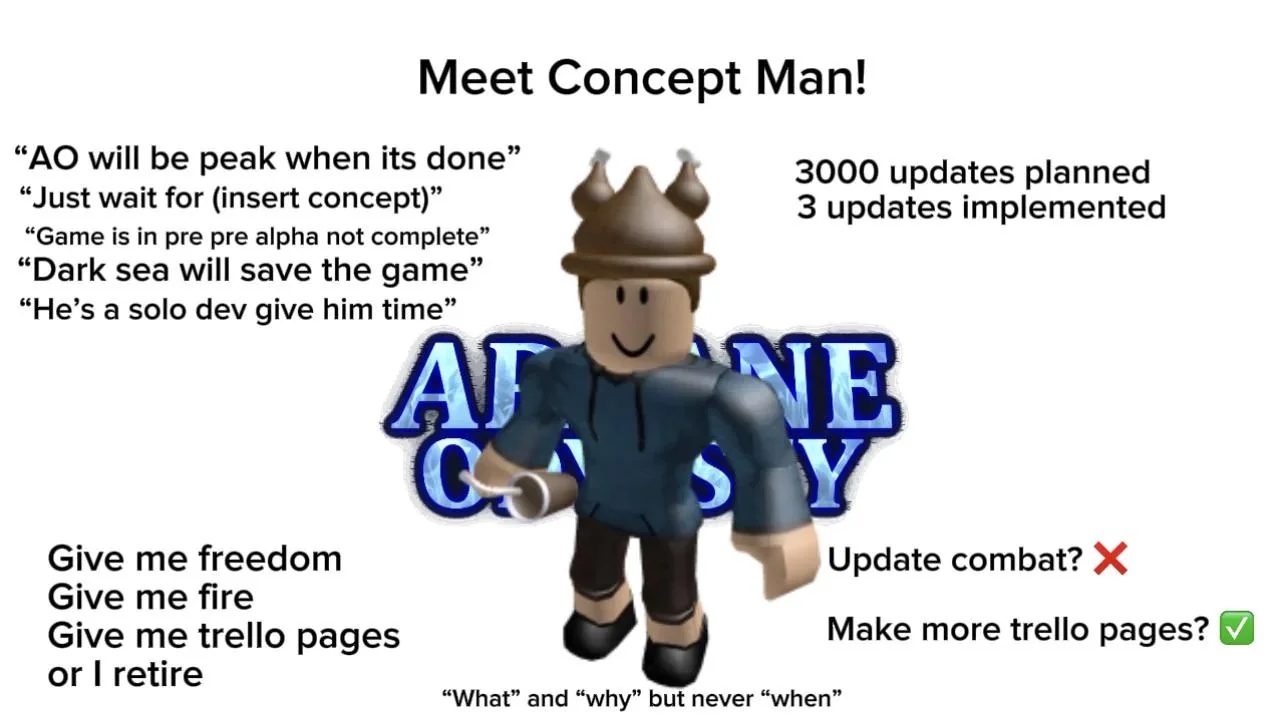Meet Concept Man | Fandom