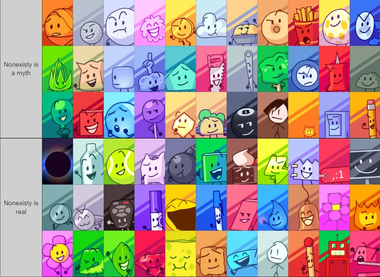 Discuss Everything About Battle for Dream Island Wiki | Fandom