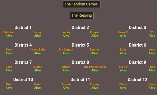 THG... but it's Three Different Fandoms. | Fandom