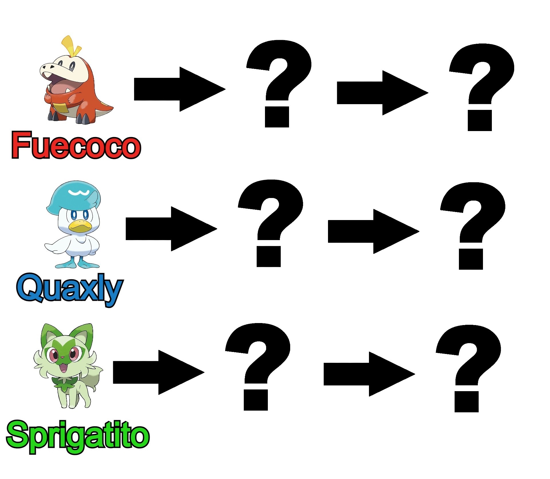 Snivy Pokemon Evolution Chart