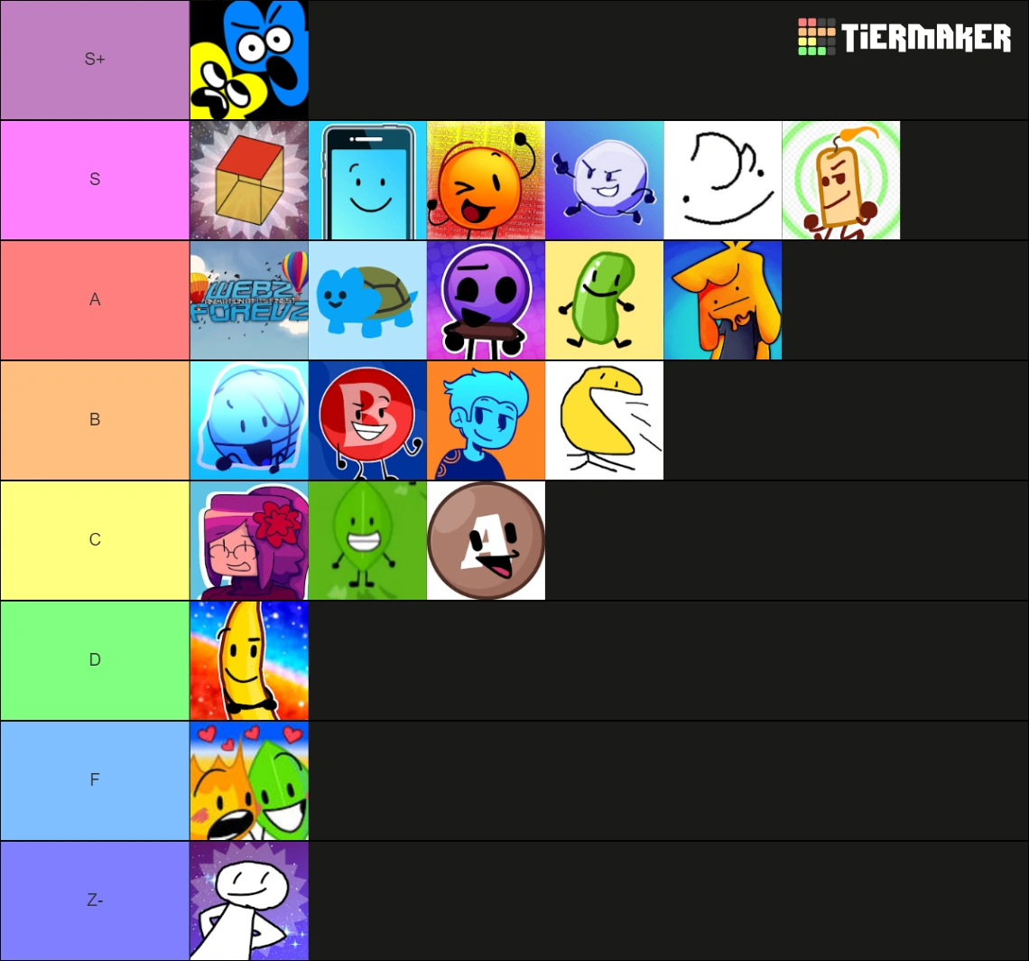 My opinions on OSC Youtubers | Fandom