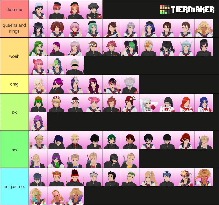 tier list | Fandom