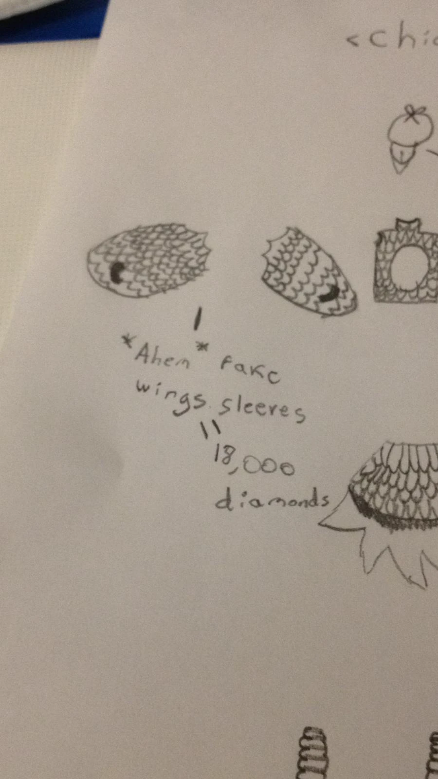 Spring chicken set |;D| | Fandom