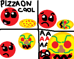 lobotomy comic #15 | Fandom