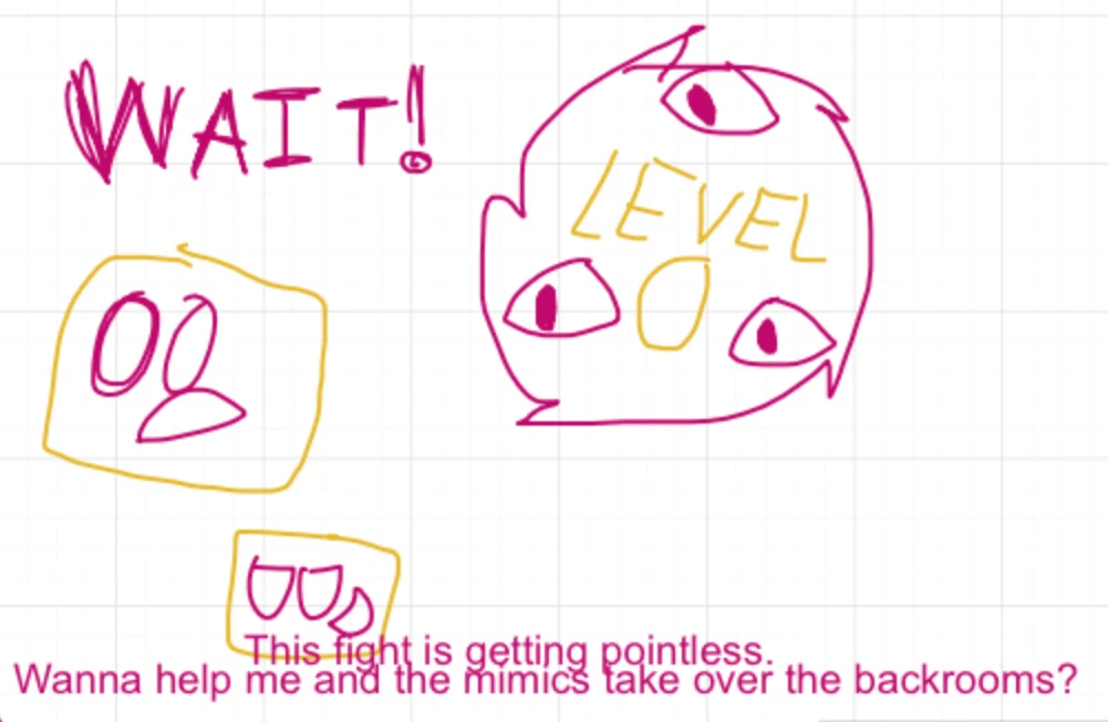 Backrooms whiteboard (not repost) thingy someone made | Fandom