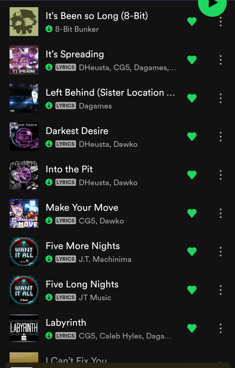 fnaf song recommendations | Fandom