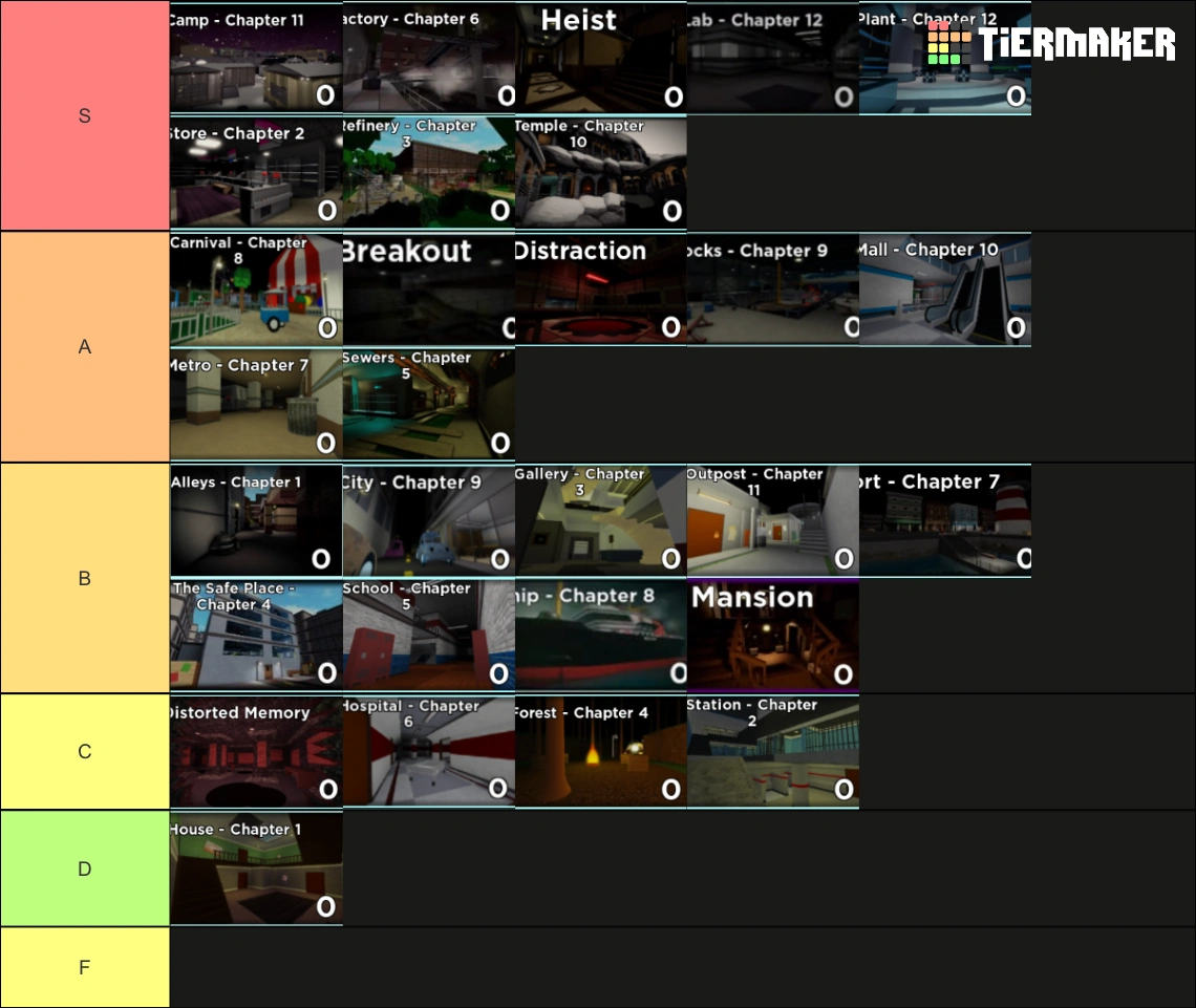 Ranking every Piggy map based on their ENDING | Fandom