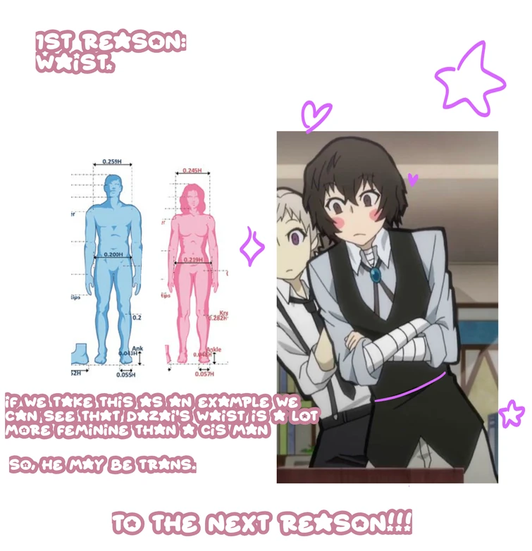 transzai!! (Im crazy) | Fandom