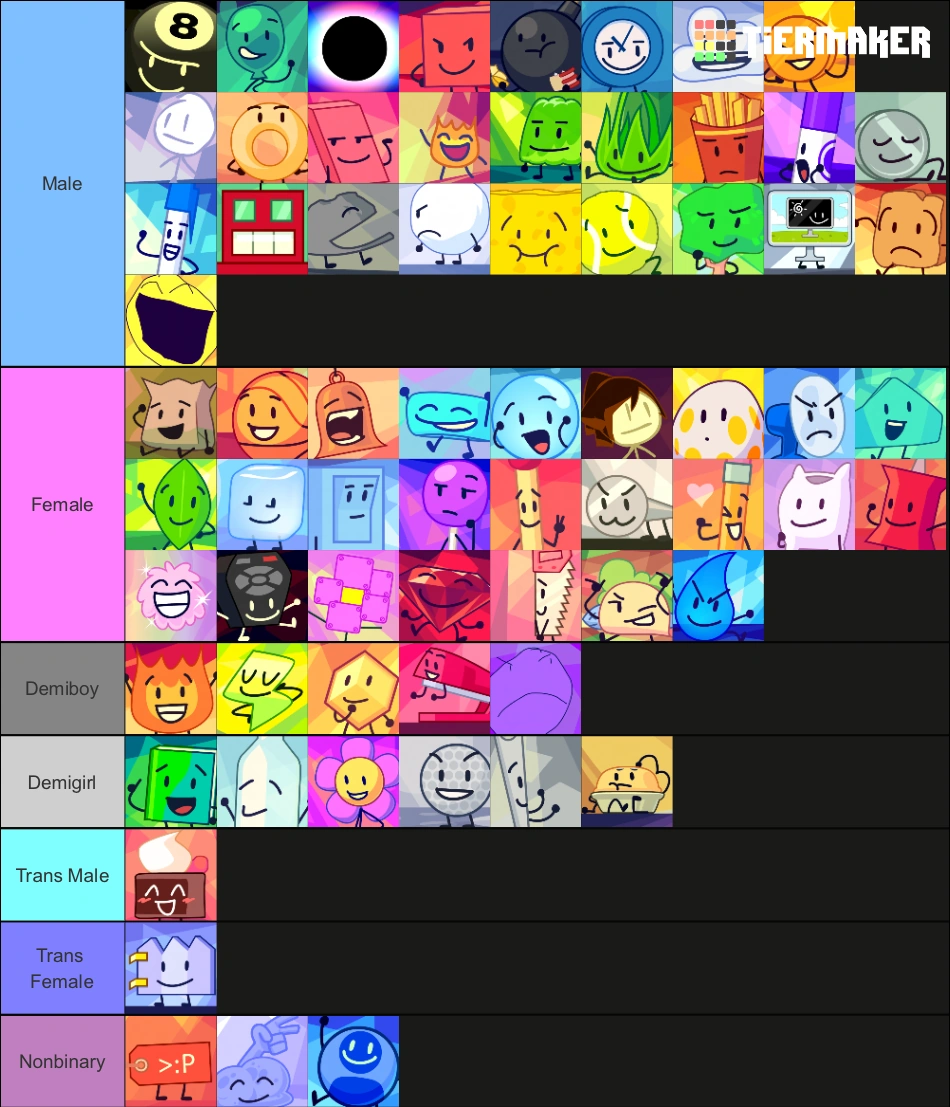 BFDI Gender Headcannons | Fandom