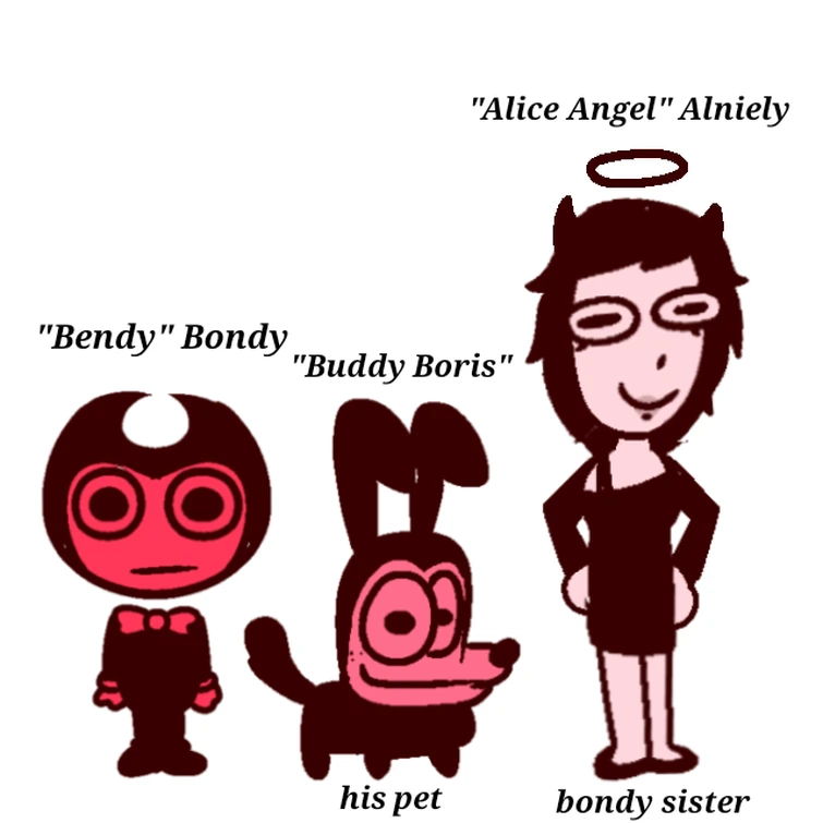 Ahhhhhhh, my first post,, | Fandom