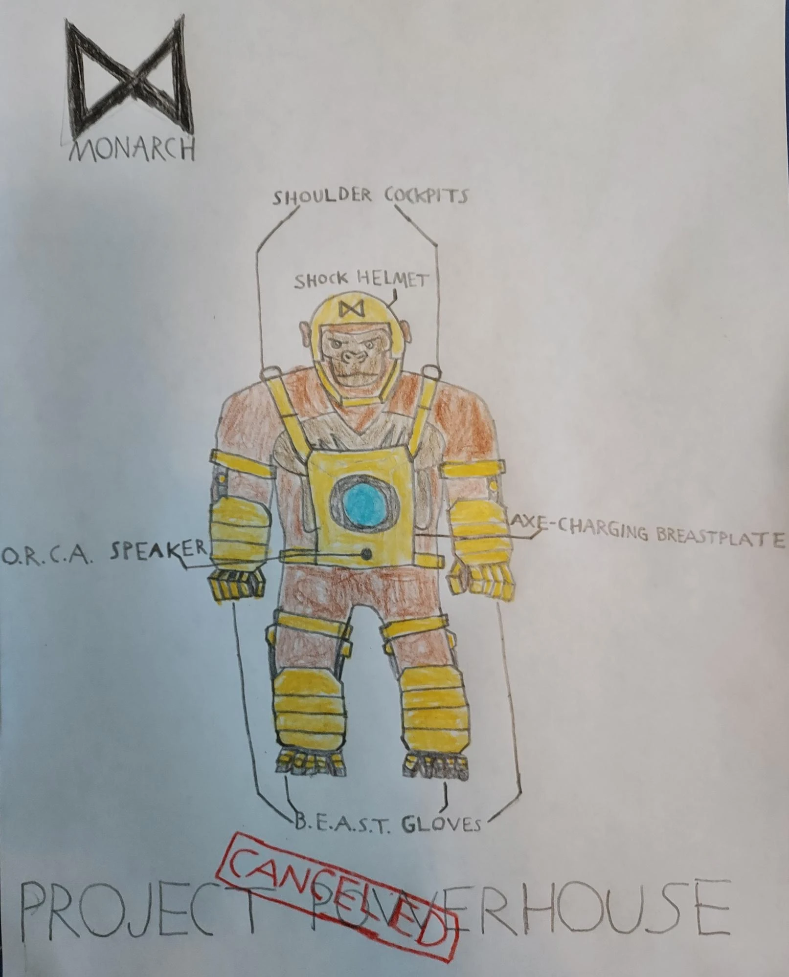 FOR MONARCH EYES ONLY | Fandom
