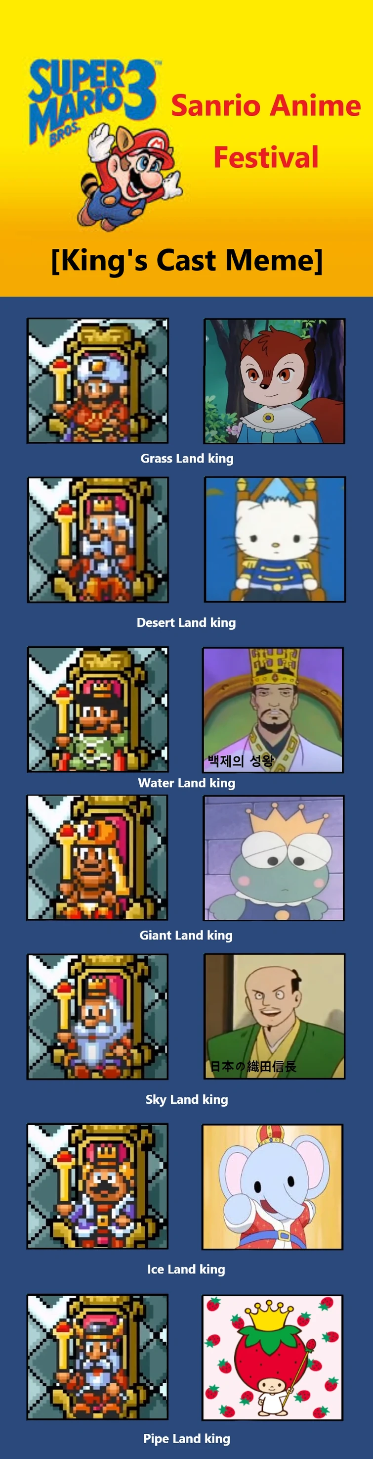 Super Mario Bros & Sanrio Anime Festival [King's Cast Meme] | Fandom