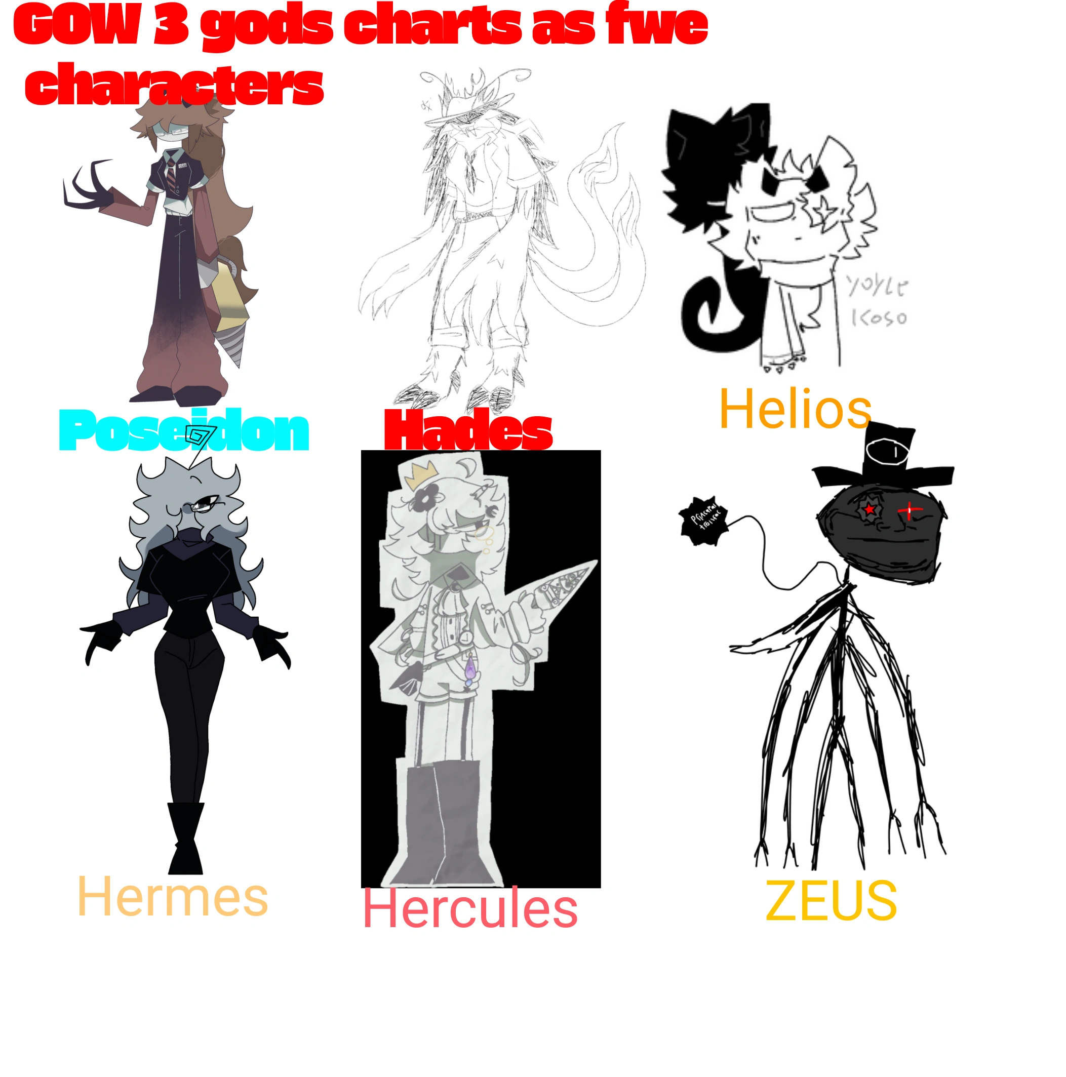 An random post of charts | Fandom