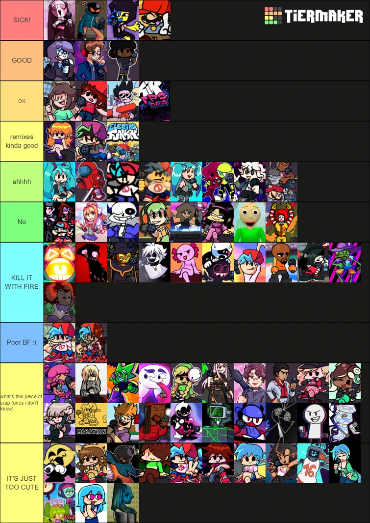 FNF Mod Rank List | Fandom