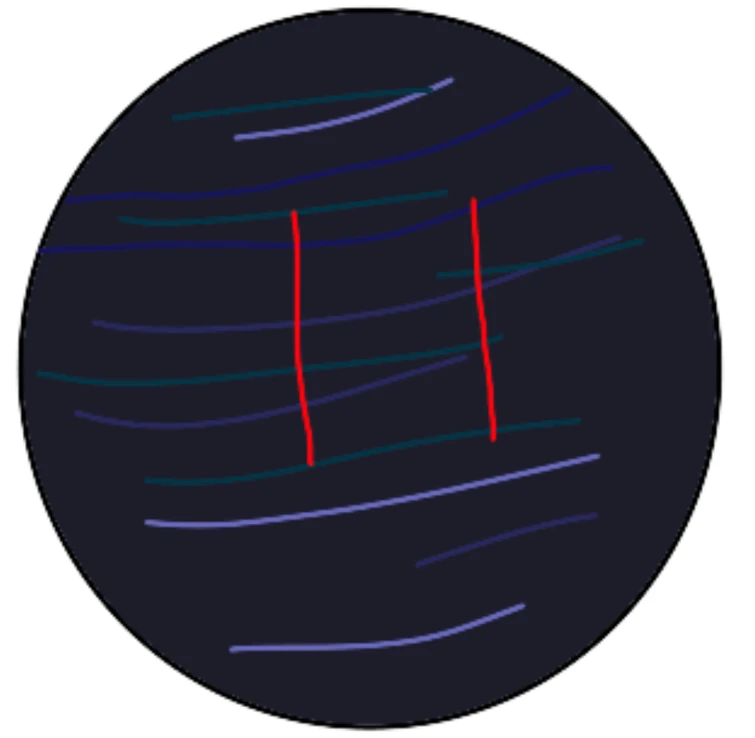 These are the personalities of MY planets | Fandom