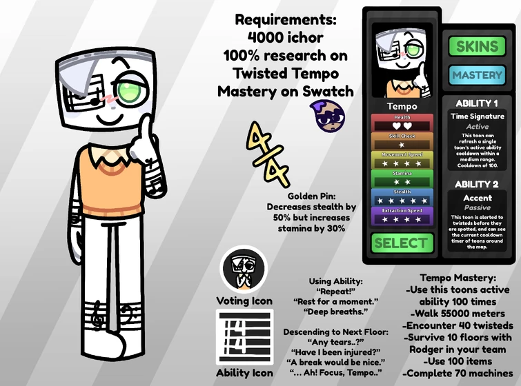 Dandy’s World Oc! | Fandom